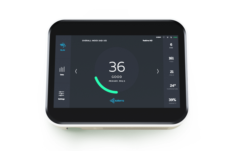 PM10 and Air Quality: What is the Impact of Coarse Particles ...
