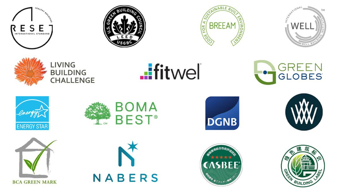 Comparing the Top 13 Healthy Building Standards From Around the World